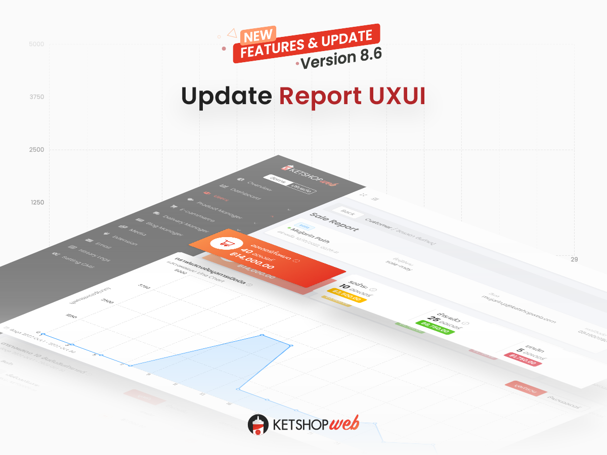 Update Report UXUI 8.6
